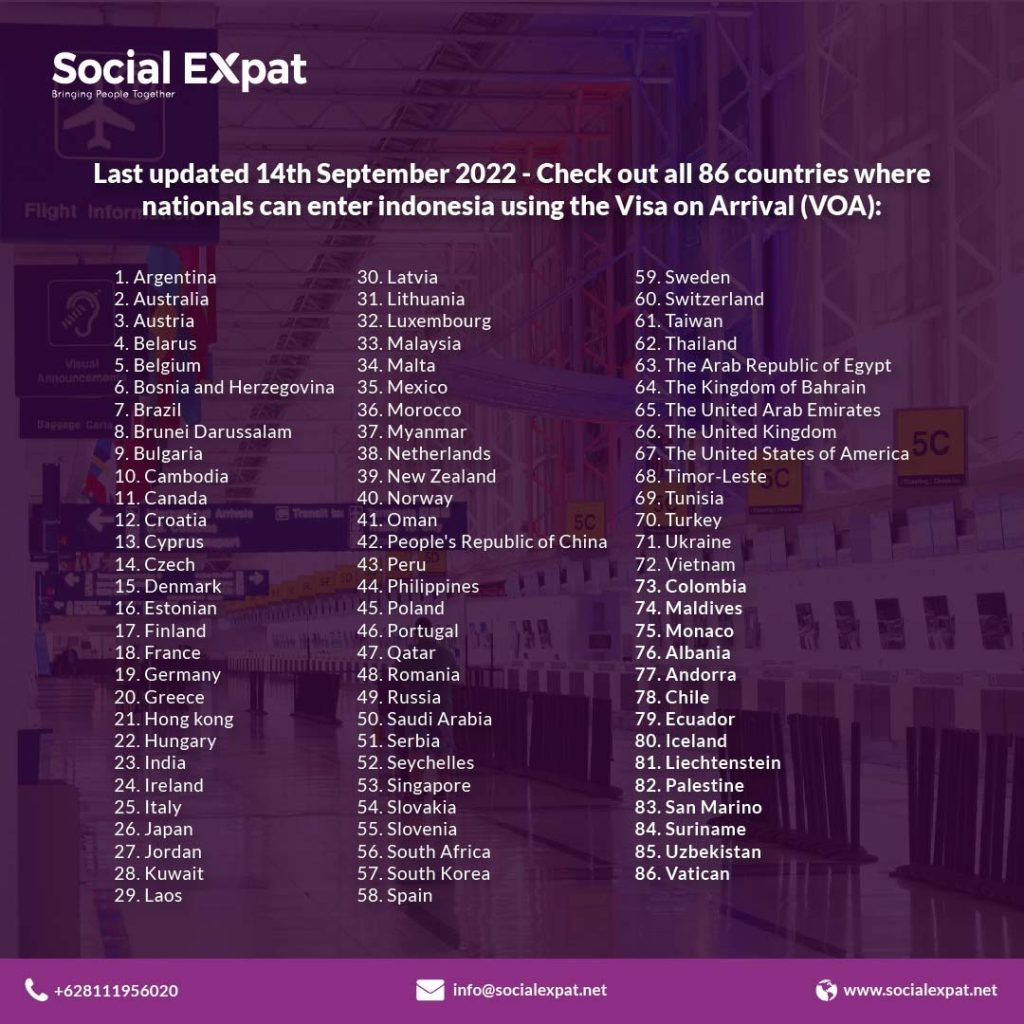 Updated List of Countries for Indonesia Visa on Arrival | Social Expat