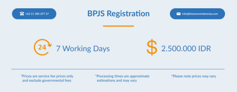 BPJS: What You Should Know About BPJS Health & Employment