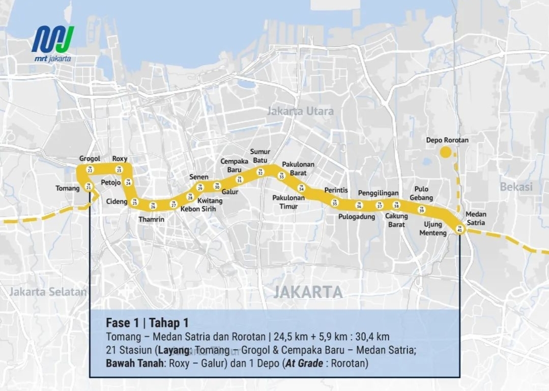 Construction of the MRT Line from Medan Satria to Tomang Begins